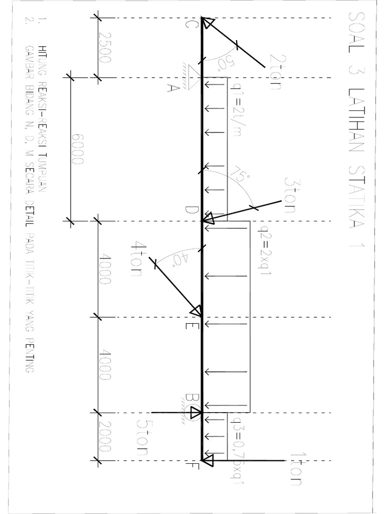 Soal 3 Latihan Statika 1 | PDF