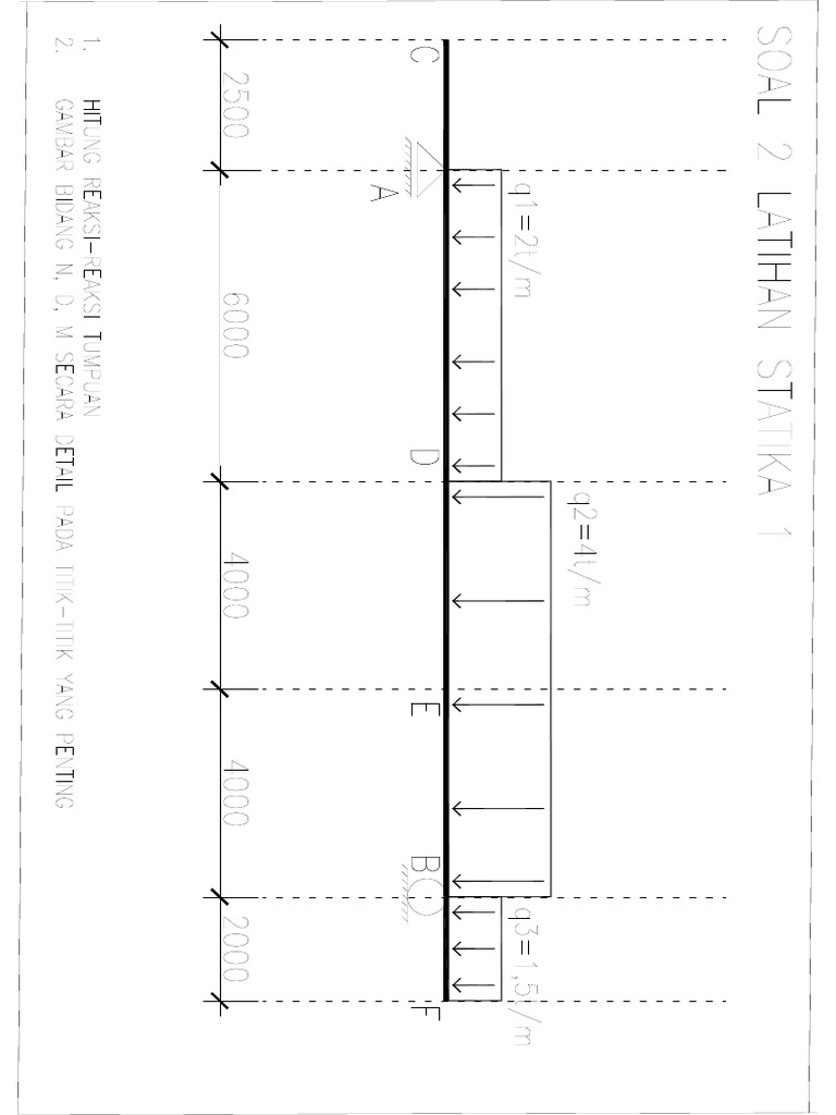 Soal 2 Latihan Statika 1 | PDF