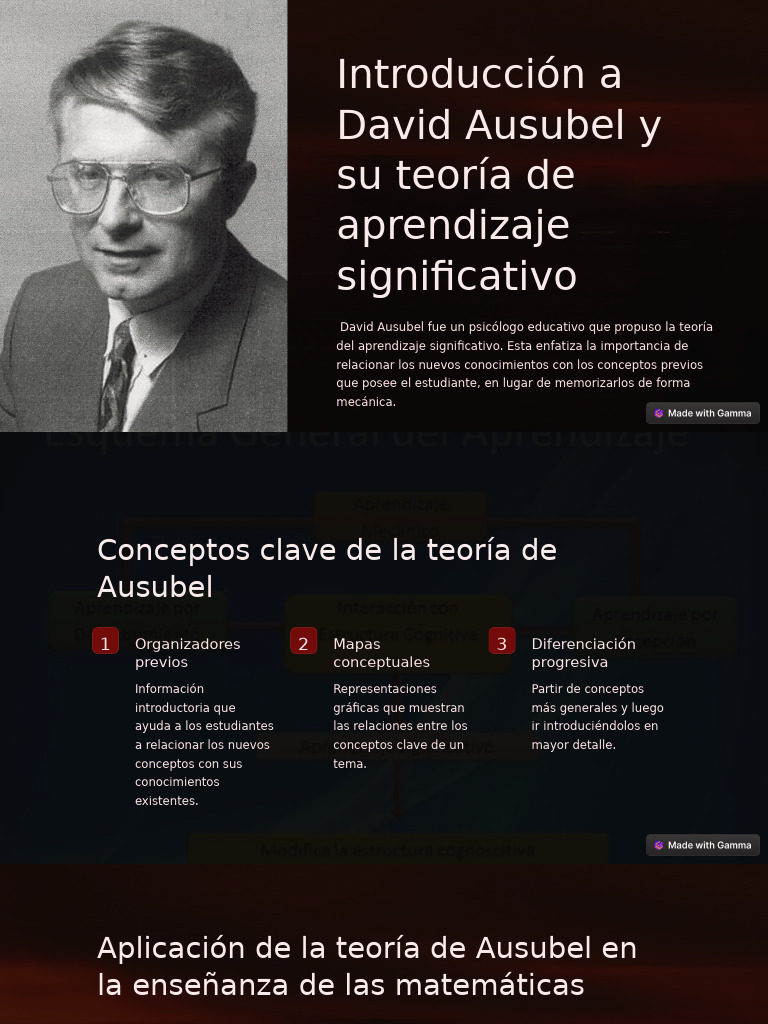 David Ausubel y Su Teoria de Aprendizaje Significativo | PDF ...