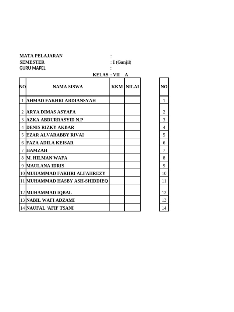 Daftar Nilai STS Ganjil 24-25 | PDF