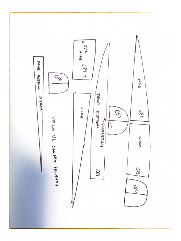 F20 Canopy Profiles | PDF