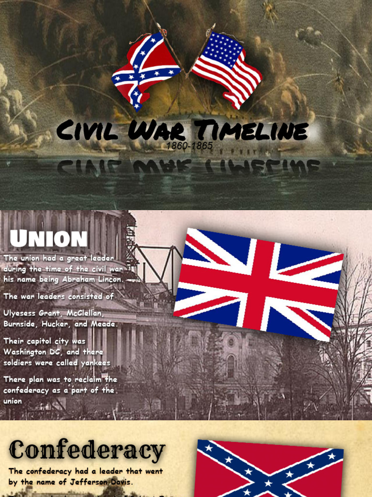 GRAYSON HANSON - Civil War Battles Slide Show - 14223700 | PDF ...