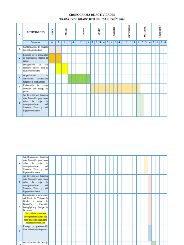 Cronograma de Actividades BTH 2024 | PDF