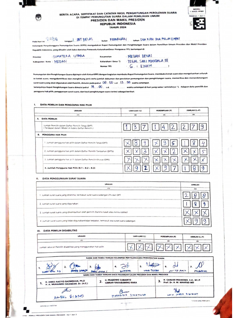 C Hasil PPWP TPS 006 TSM 3 | PDF