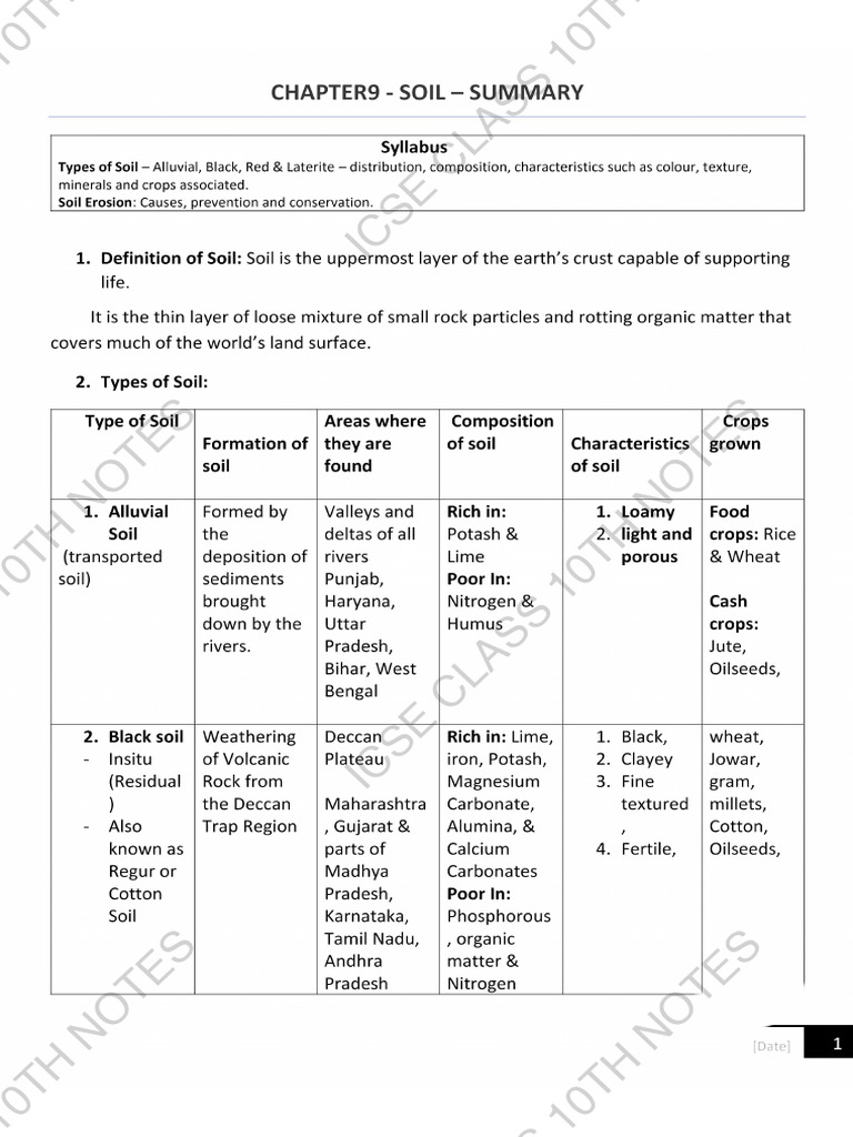 Chapter 8 - Soil - Short Summ | PDF