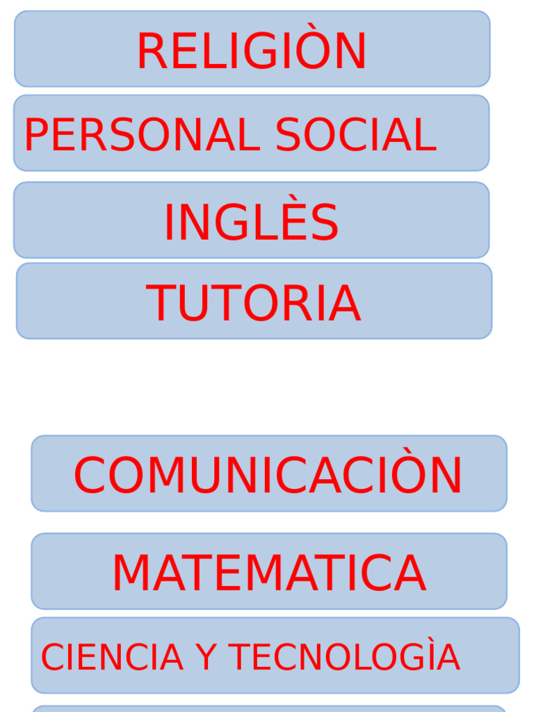 Nombres de Cursos | PDF