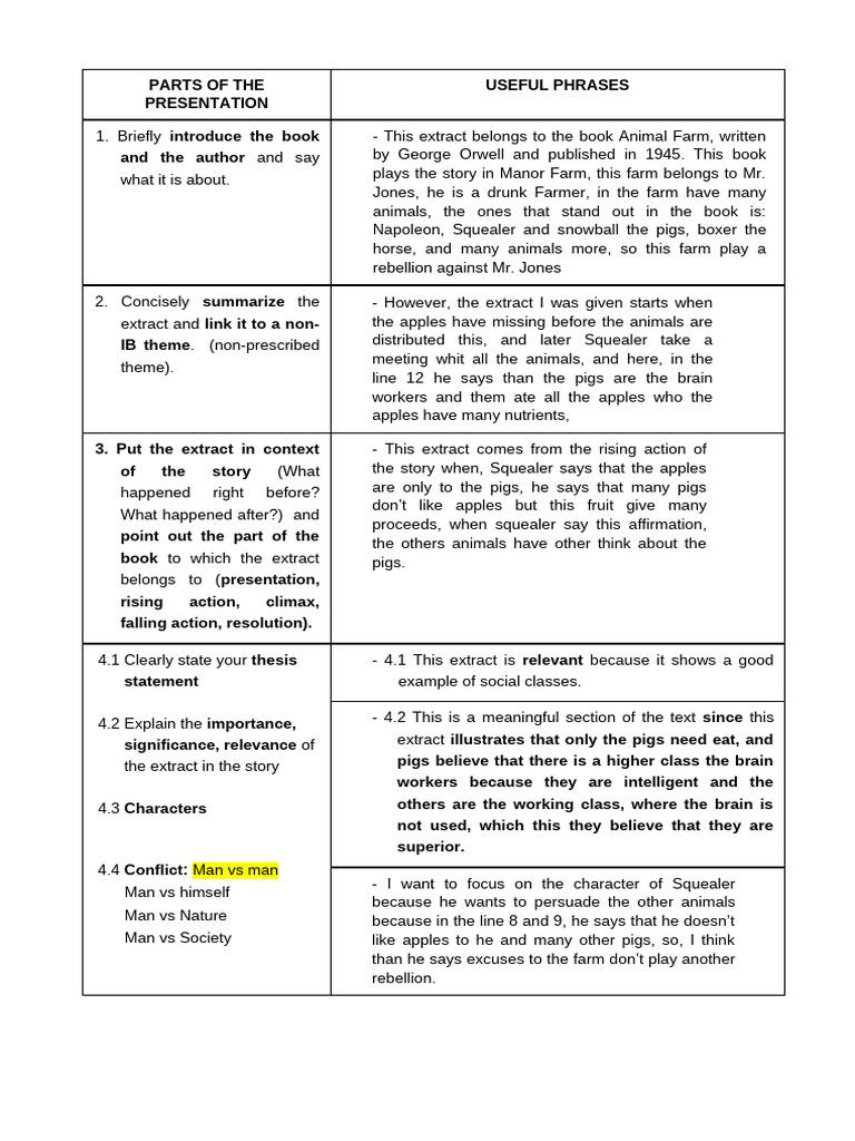 Draft of The Presentation - Bullet Points Useful Phrases | PDF ...