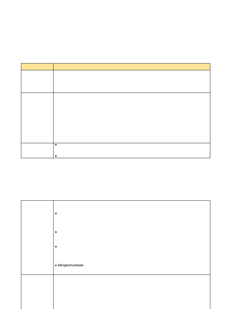 Tabel Cp Tp Atp Kelas x | PDF