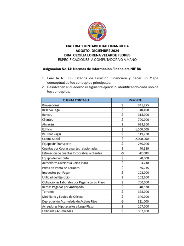 Asignación No.14 Resumen y Ejercicio NIF B6 Estado de Posición ...