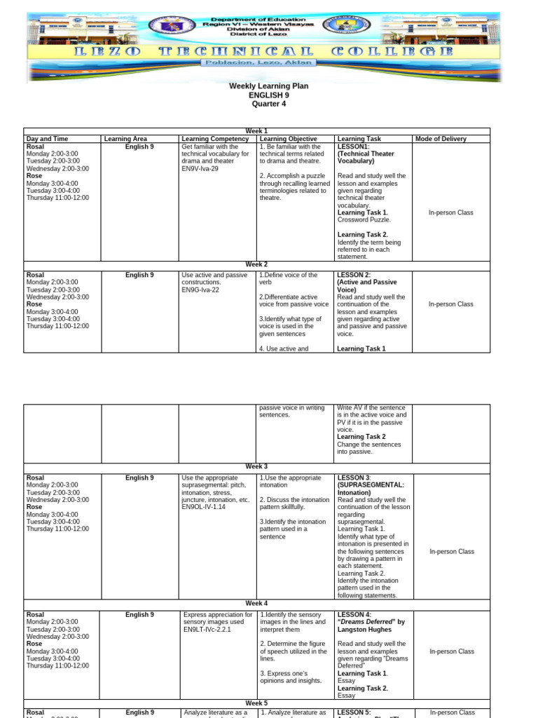 GRADE 9 | PDF | Human Communication | Cognitive Science