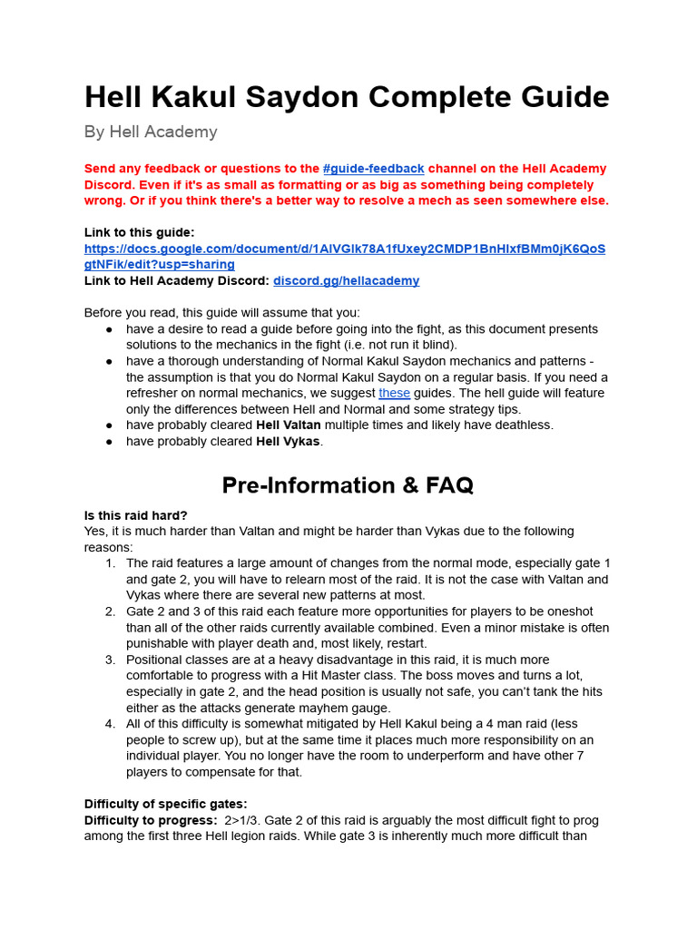 Hell Kakul Saydon Complete Guide | PDF