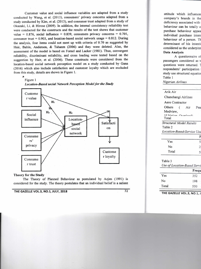 IMG_20241011_0047 | PDF | Psychology | Psychological Concepts