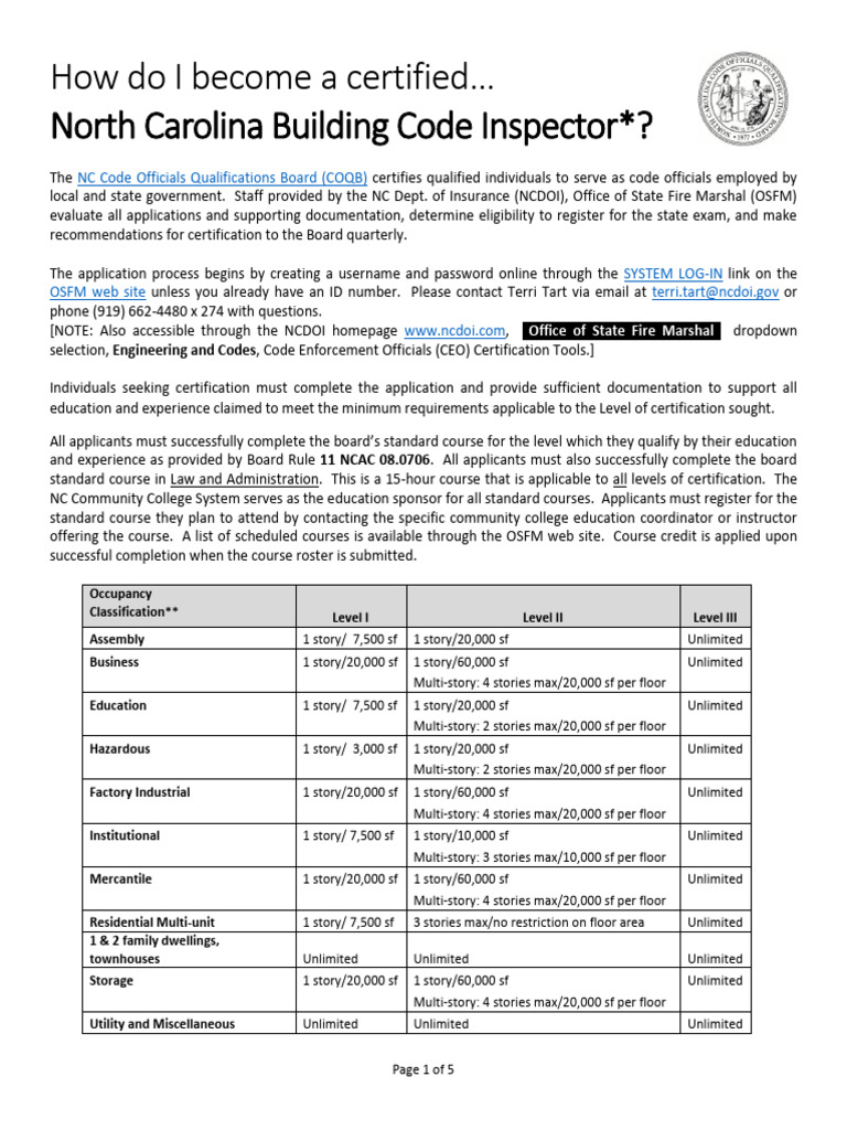 building-inspector | PDF | Engineer | Architect
