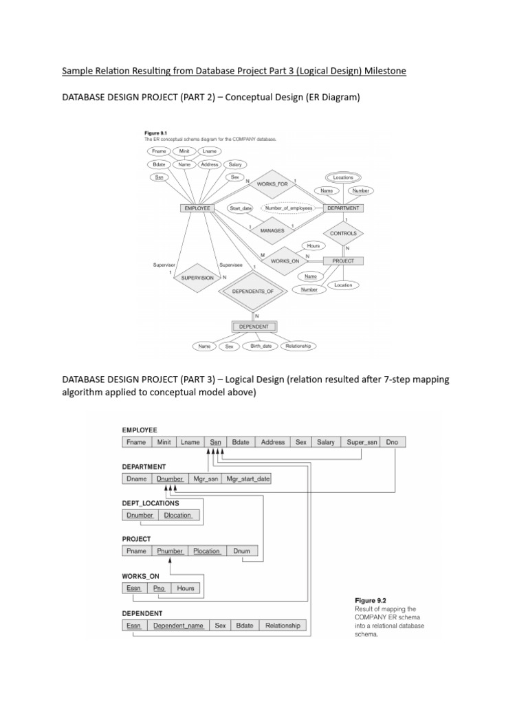Sample Relation Logical Design Phase | PDF | Technology & Engineering