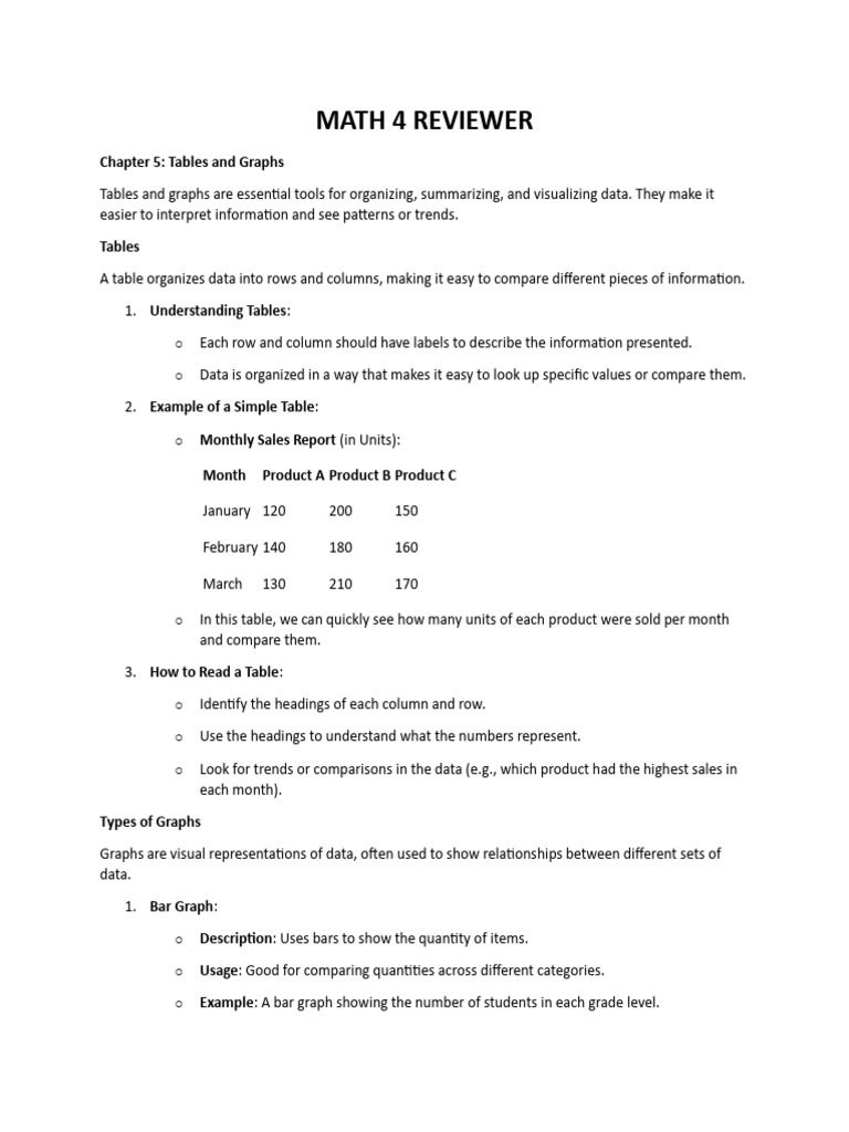 MATH 4 REVIEWER | PDF | Angle | Chart