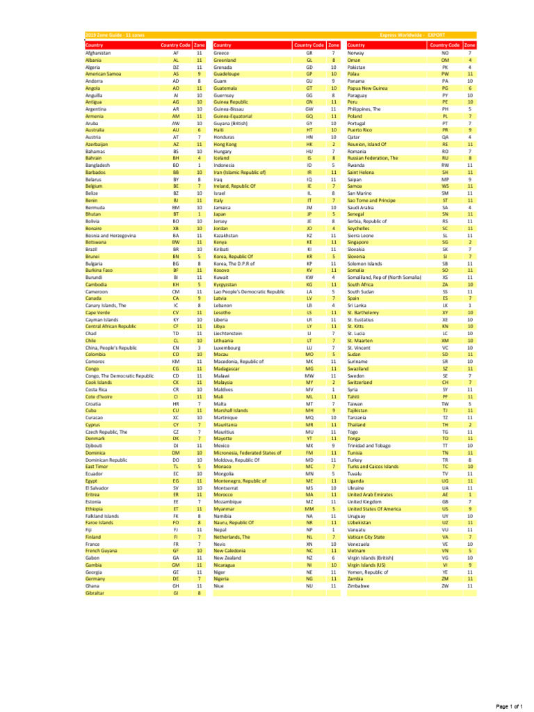 2019 Zone Guide for Global Shipping | PDF