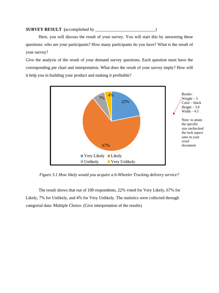 Entrep Wk4 BP ACTIVITY | PDF