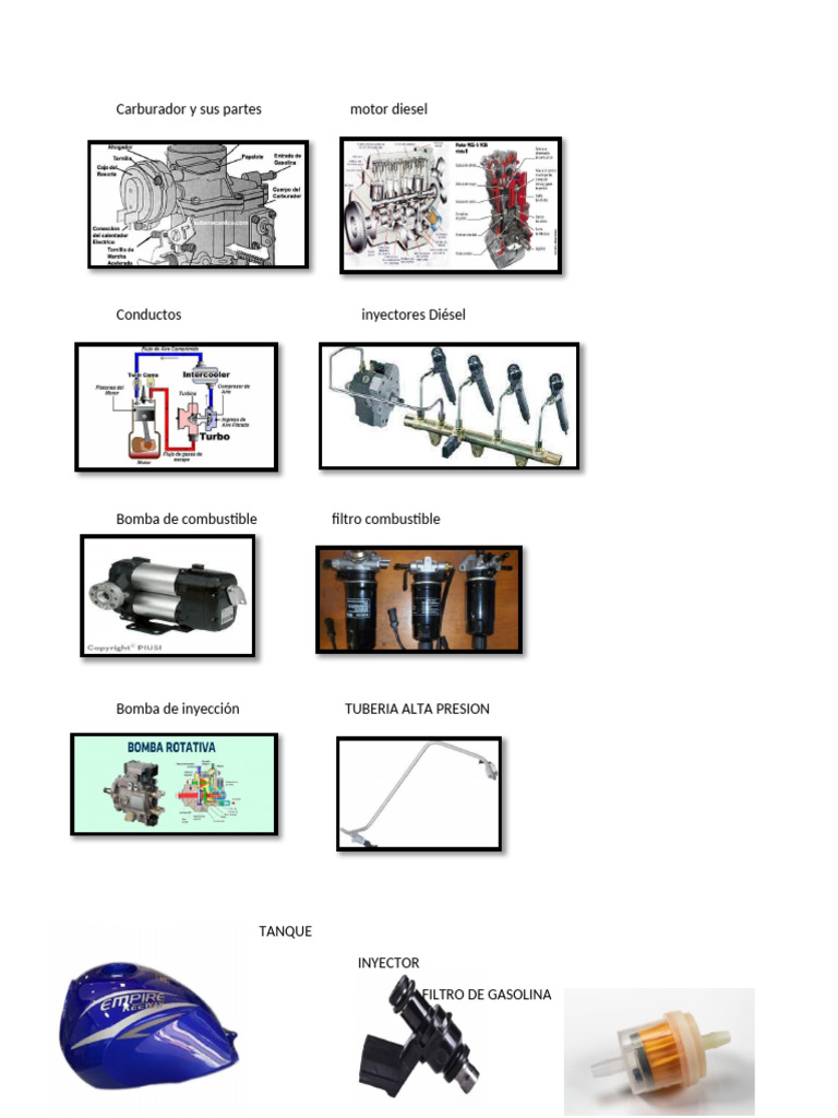 Carburador y Sus Partes Motor Diesel | PDF
