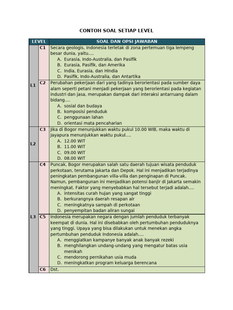 Contoh Soal | PDF | Perjalanan | Sains & Matematika