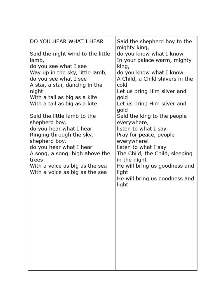 Do You Hear What I Hear | PDF | God Rest You Merry | Jesus