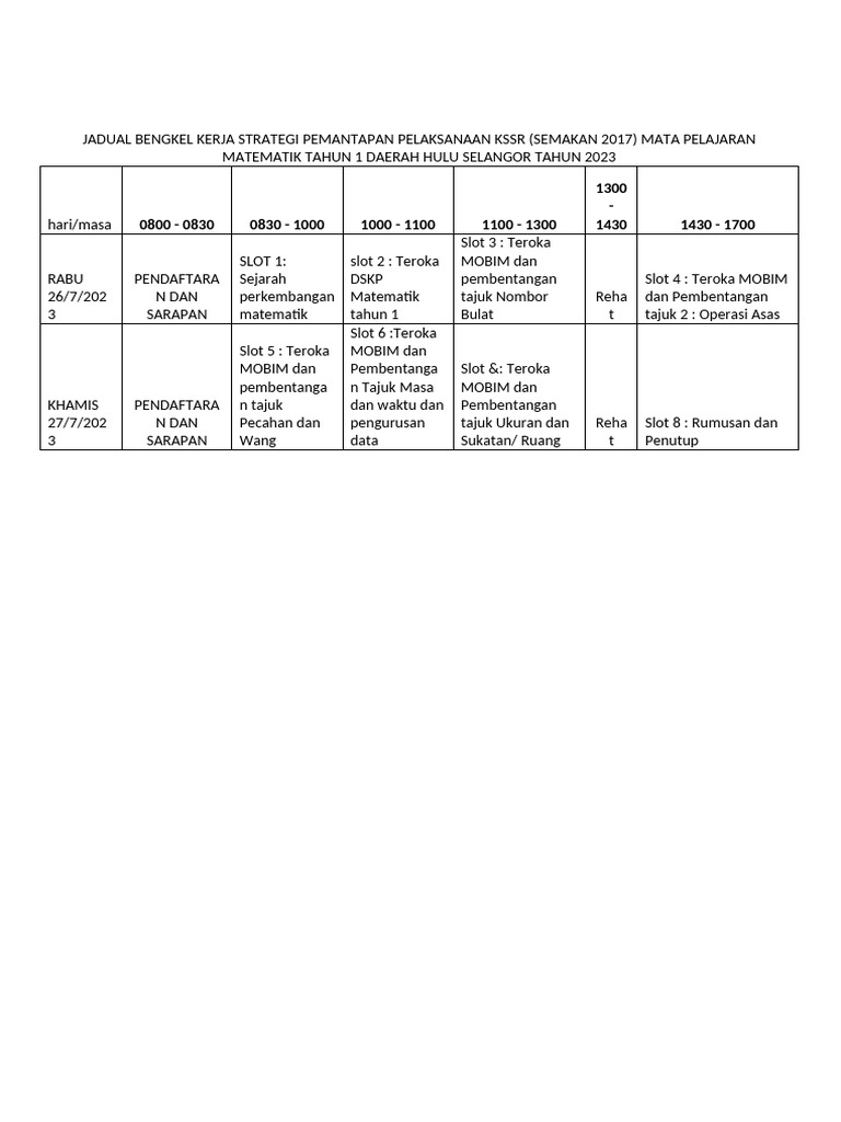 Jadual Bengkel Mobim | PDF