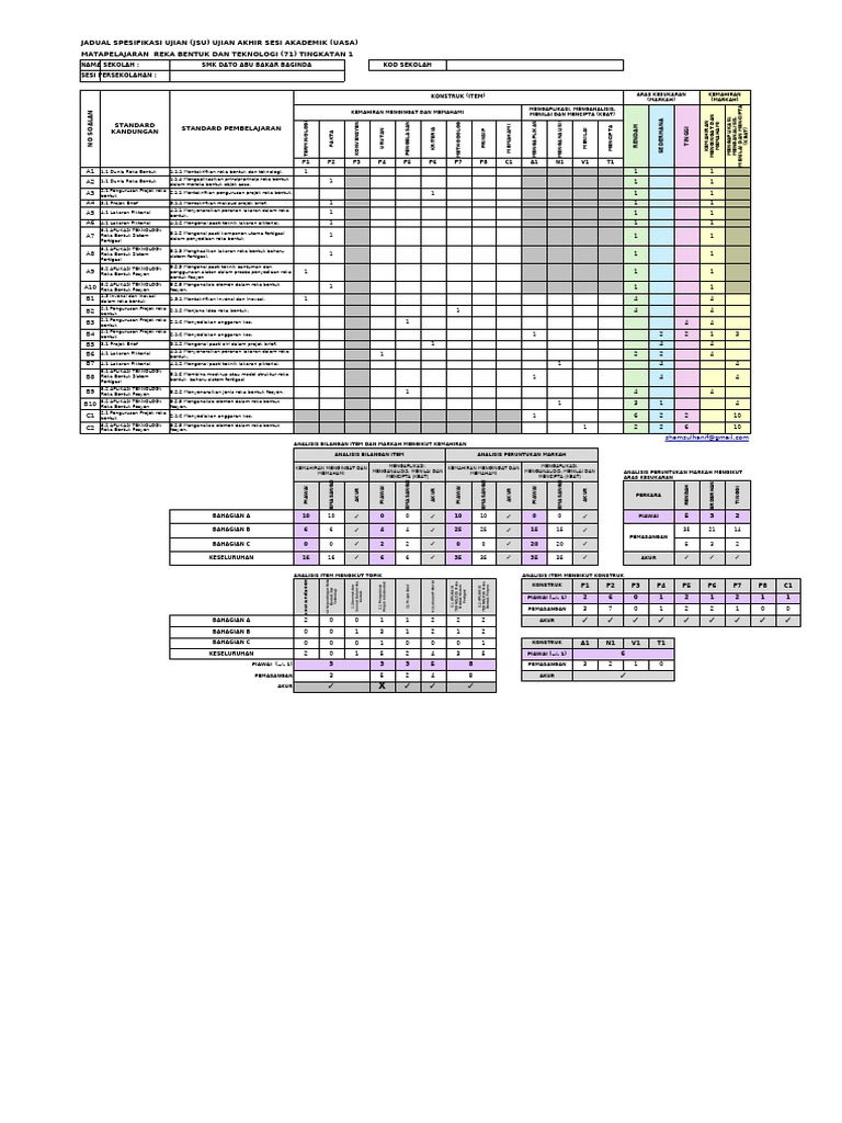 JSU RBT Ting. 1 MR - 2024 | PDF