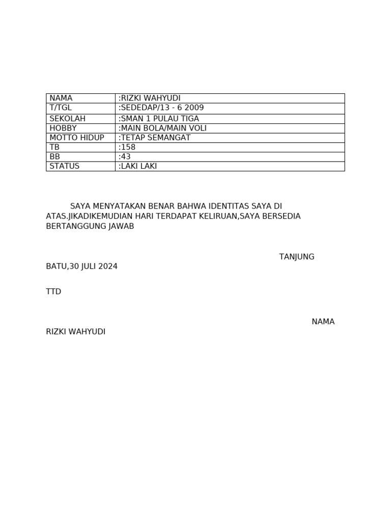Identitas Diri | PDF