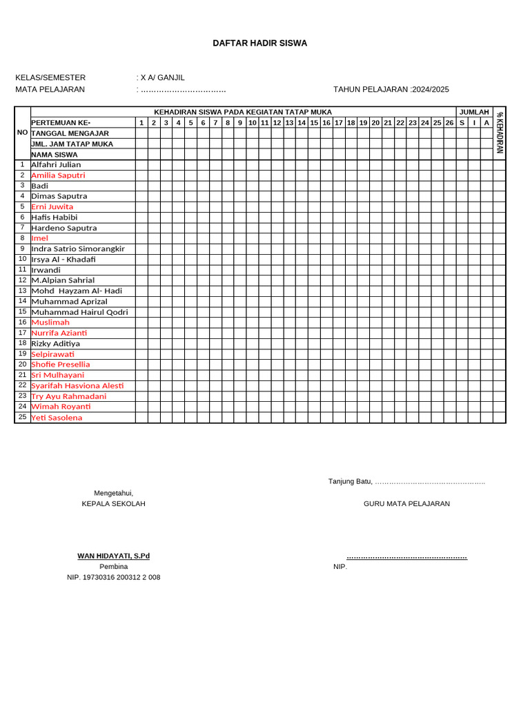 Data Siswa Dan Alur p5-1 | PDF