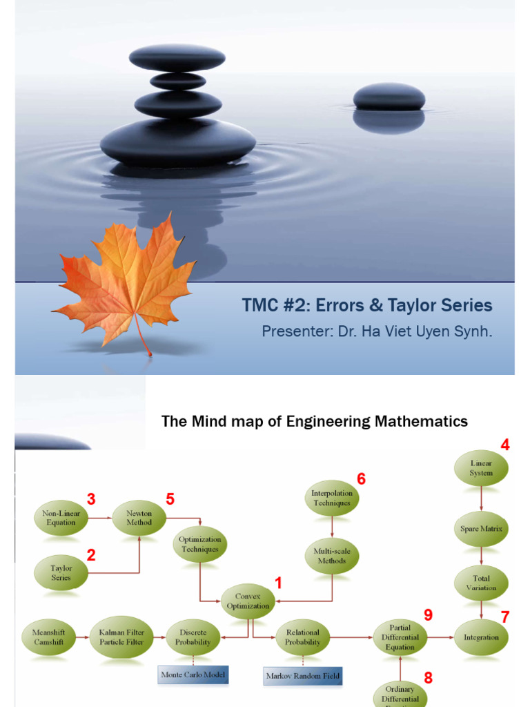 Errors and Taylor Series Overview | PDF | Derivative | Finite Difference