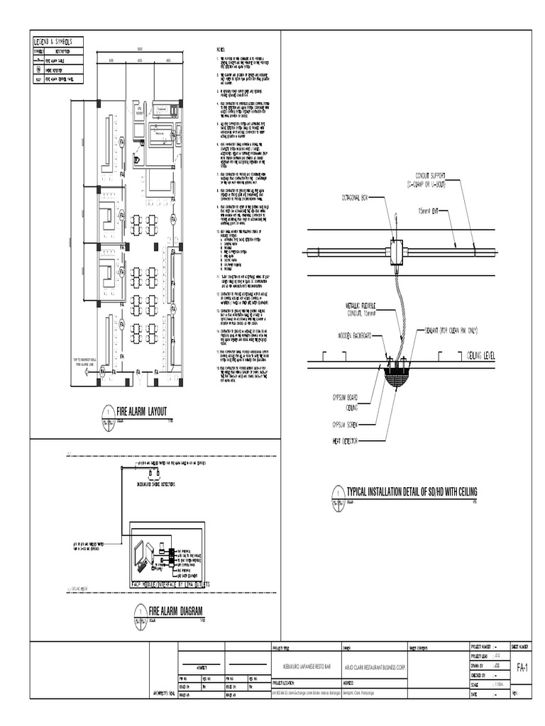 FA-1 FDAS LAYOUT, NOTES & DETAIL | PDF