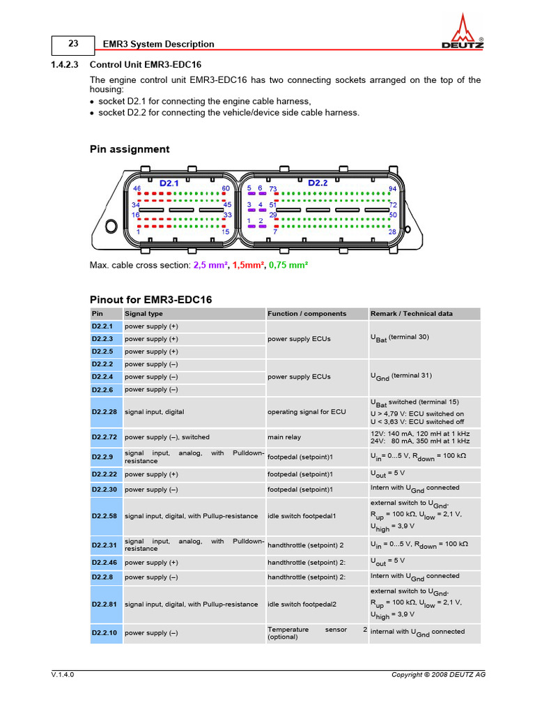 PIN EMR3_System ECU | PDF | Power Supply | Electrical Connector