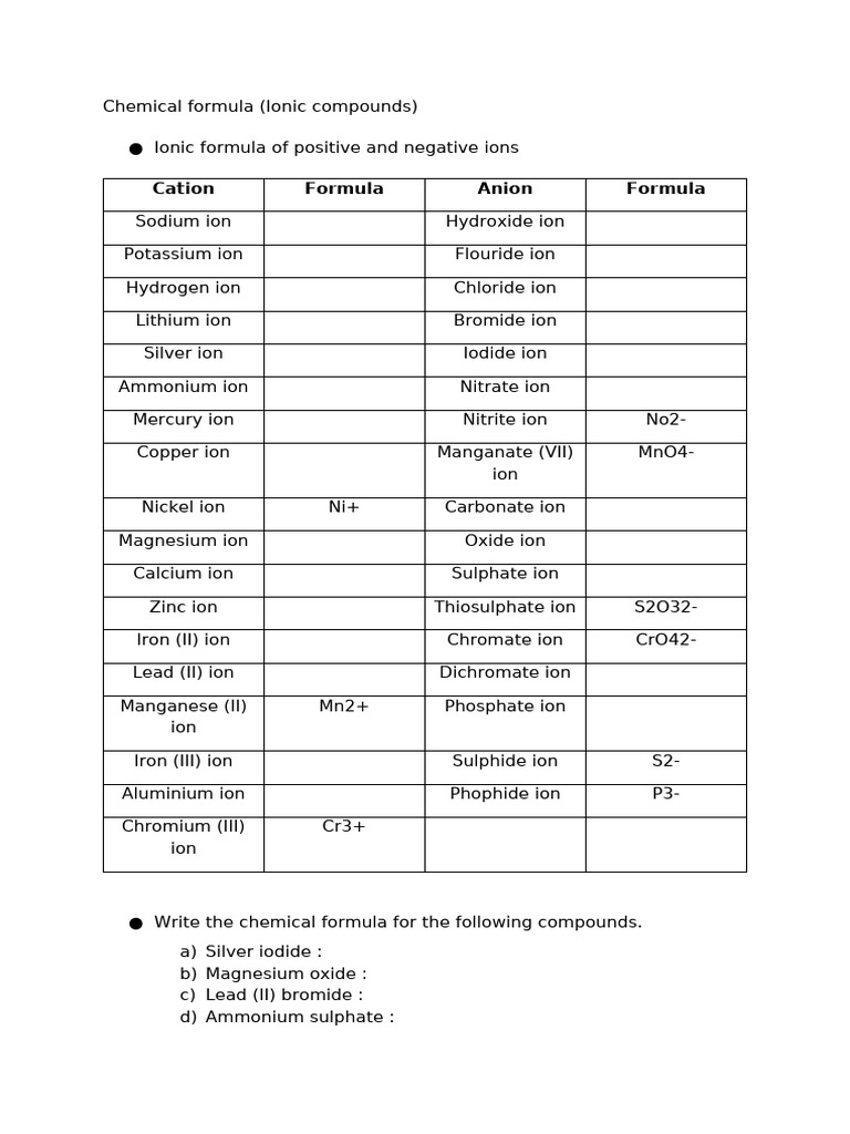 Chem formula | PDF | Oxide | Ion