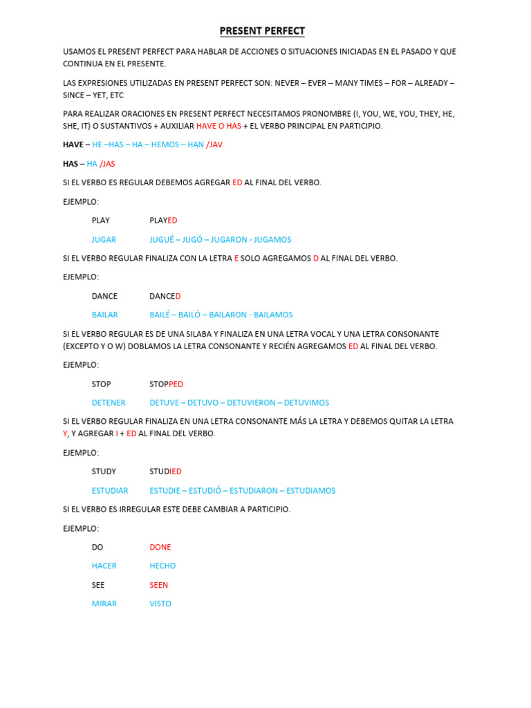 Presente Perfecto | PDF | Verbo | Lingüística