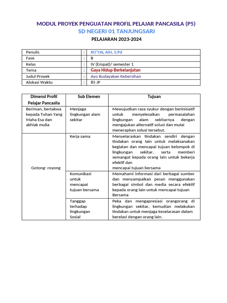 LK. P5 SARWAS-5 - KEL.2-Kusriatun | PDF