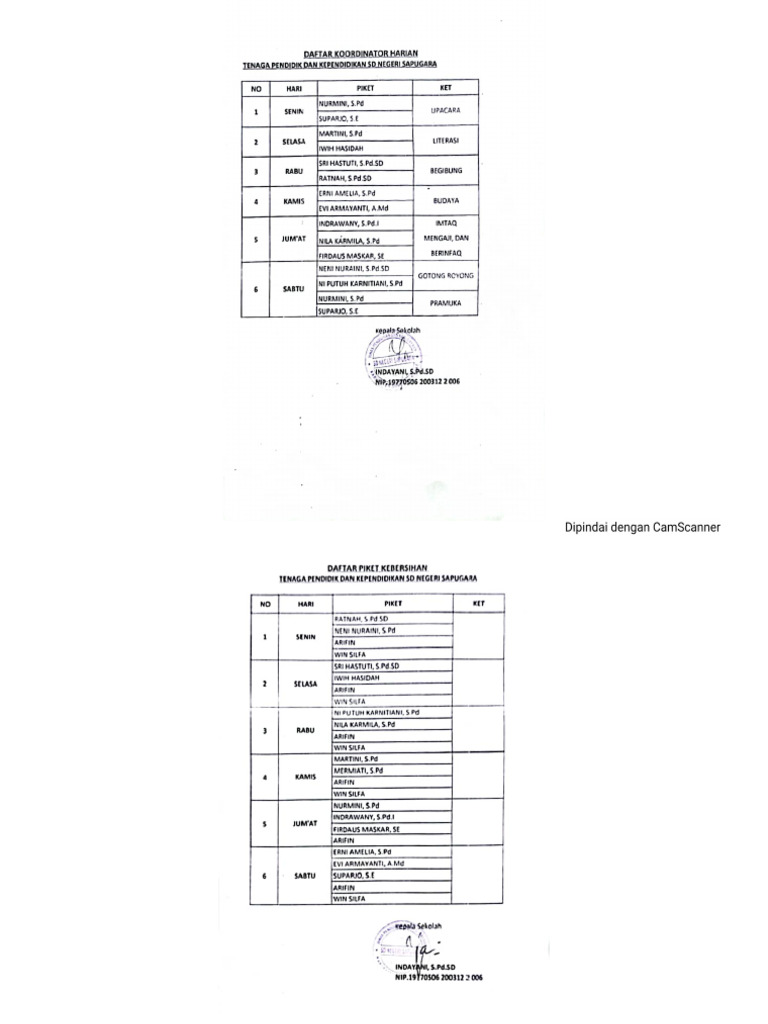 Jadwal Piket Pdf 0367