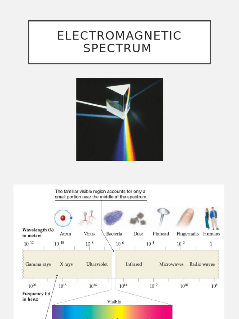 Lecture 5a - Electromagnetic Spectrum | PDF | Emission Spectrum | Electromagnetic Spectrum