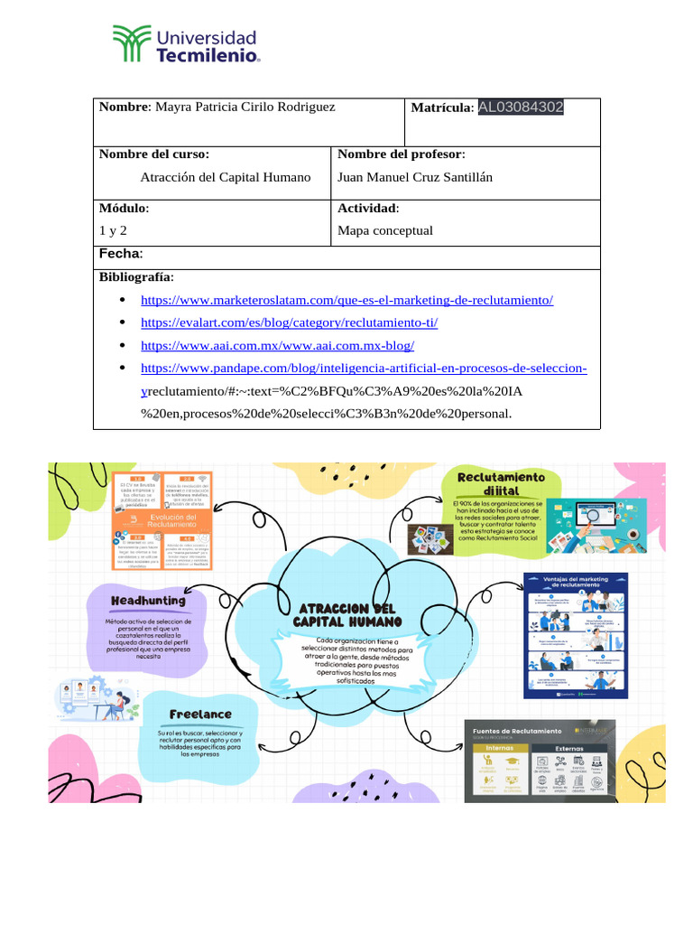 Actividad 1. Mapa Conceptual | PDF | Negocios