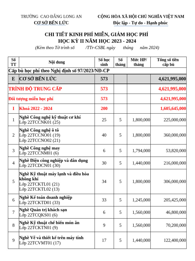 MGHP - hk1 Nam 2024 Moi TS-CSBL | PDF