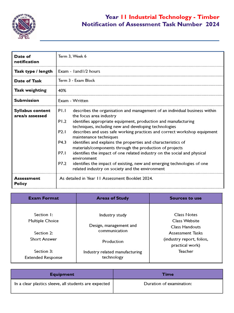Itt Prelim Task 3 2024 | PDF | Art | Technology & Engineering