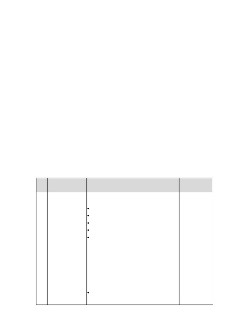 Modul Ajar - Rika Lestari | PDF