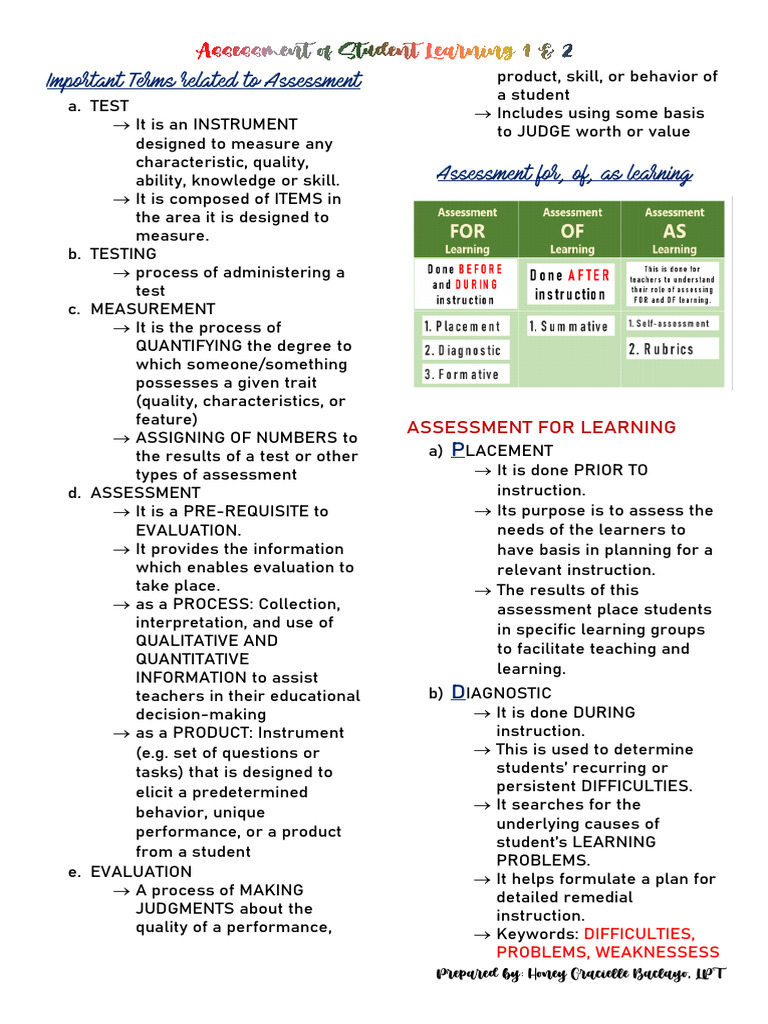 Assessment Handout Final | PDF | Educational Assessment | Mode (Statistics)