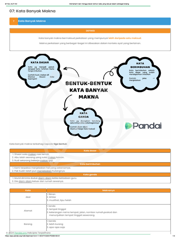 Kata Banyak Makna | PDF
