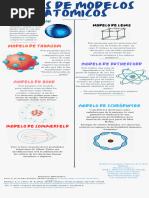 Código CPK: Modelos Moleculares | PDF