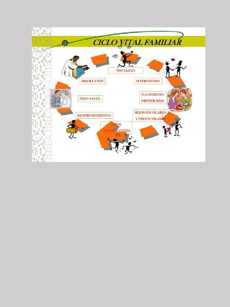 Ficha 11 | PDF | Familia | Adultos