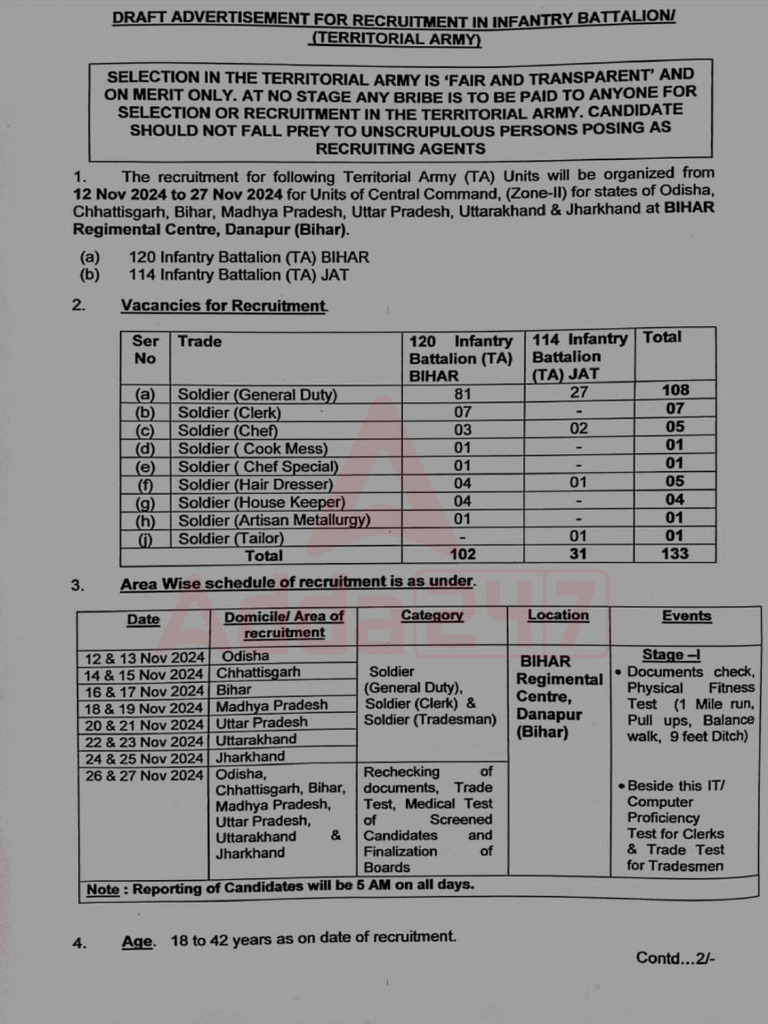 Territorial Army Notification 2024 Odisha Chhattisgarh Bihar MP UP ...