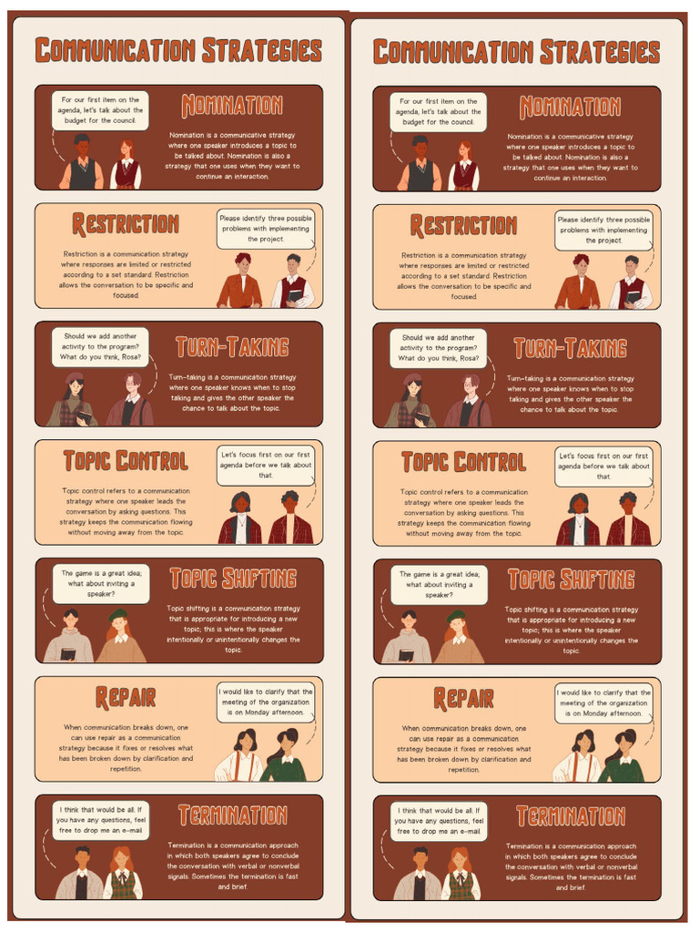 Factsheets Com Strat | PDF