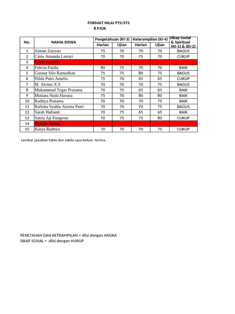 Format Nilai 8 Pjok PTS | PDF
