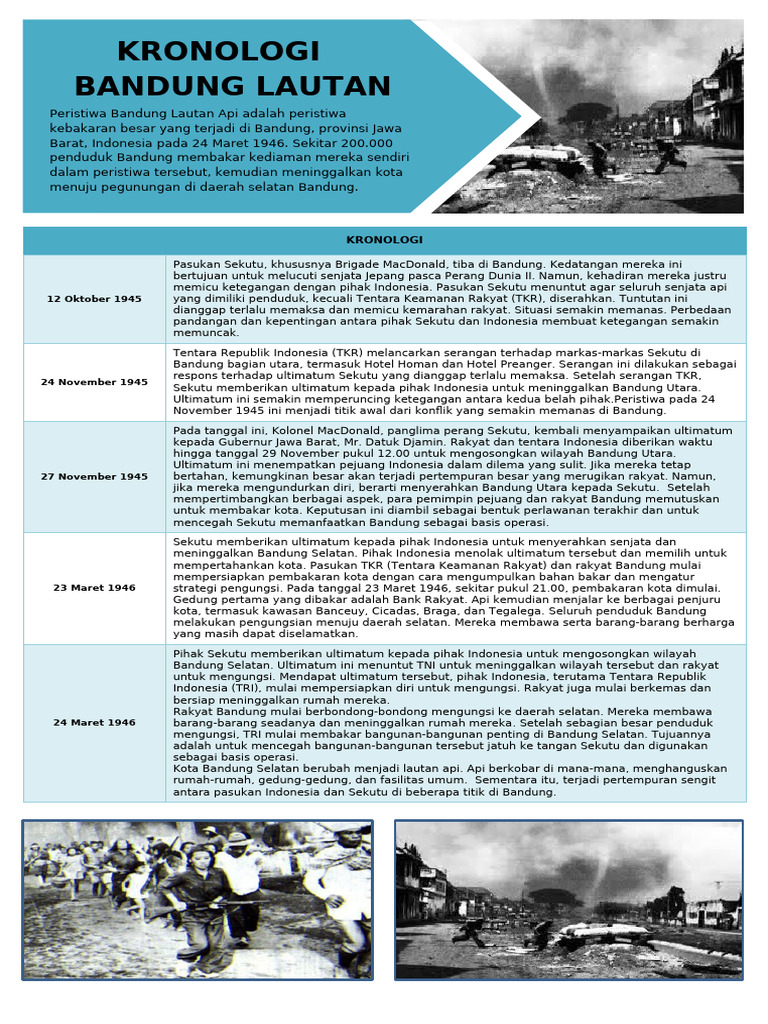 Kronologi Bandung Lautan Api-2 | PDF
