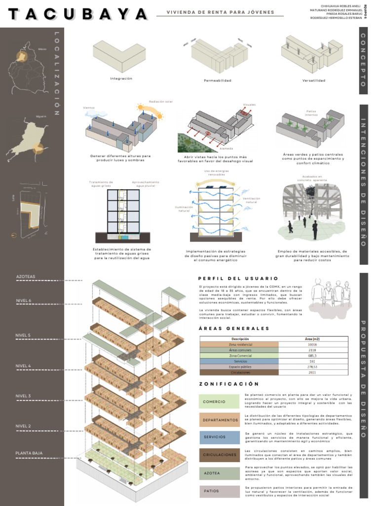 Lámina Entrega 1 | PDF
