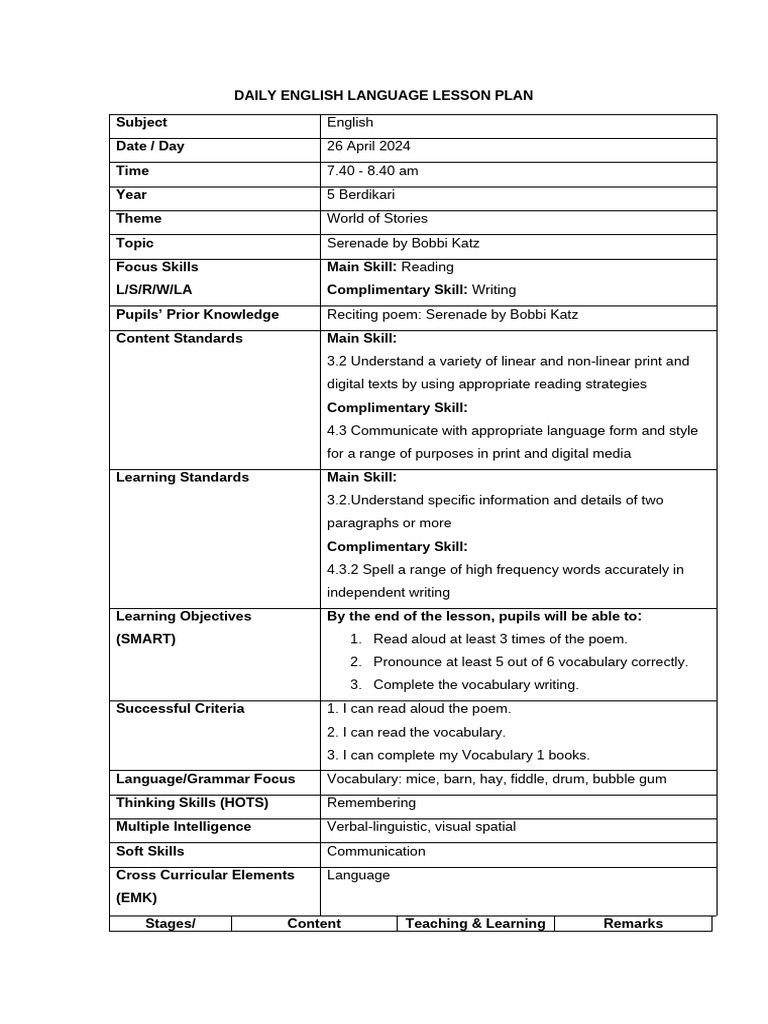 5B Lesson Plan 26 April | PDF | Lesson Plan | Cognitive Science